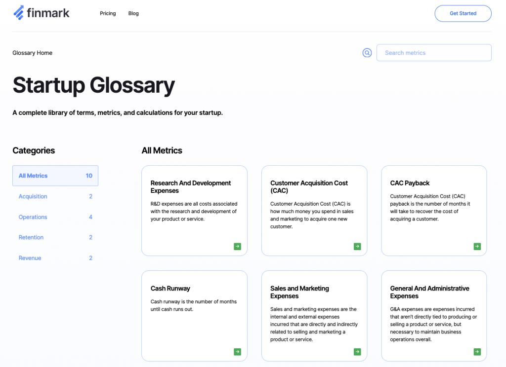 Introducing The New Startup Glossary! - Finmark