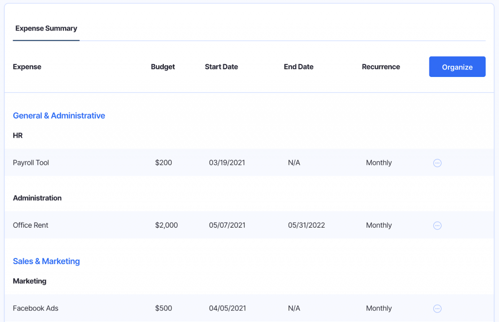 12 Ways to Extend Your Startup Runway (With Examples) - Finmark