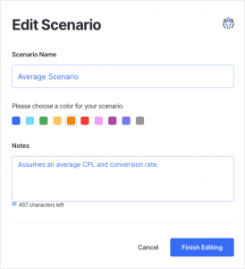 Scenario Analysis: Building Scenarios in Financial Models (+ Example)