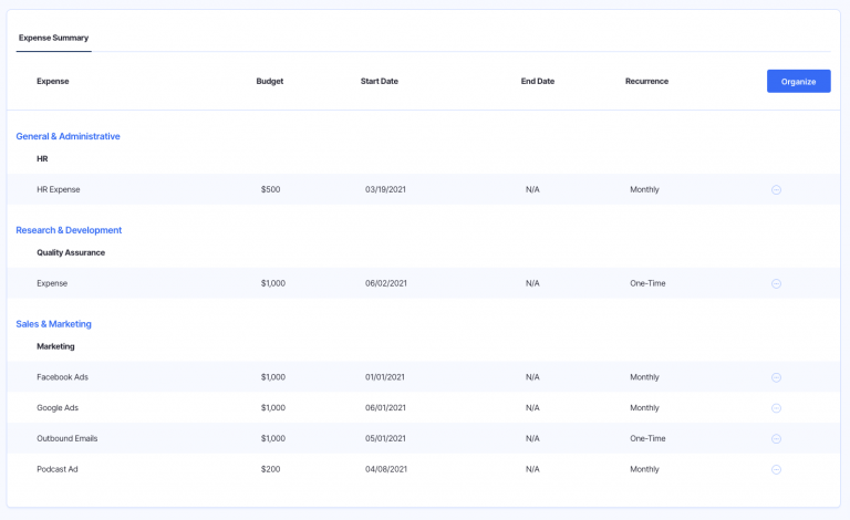 Expenses: Business Expenses & Expense Categories - Finmark