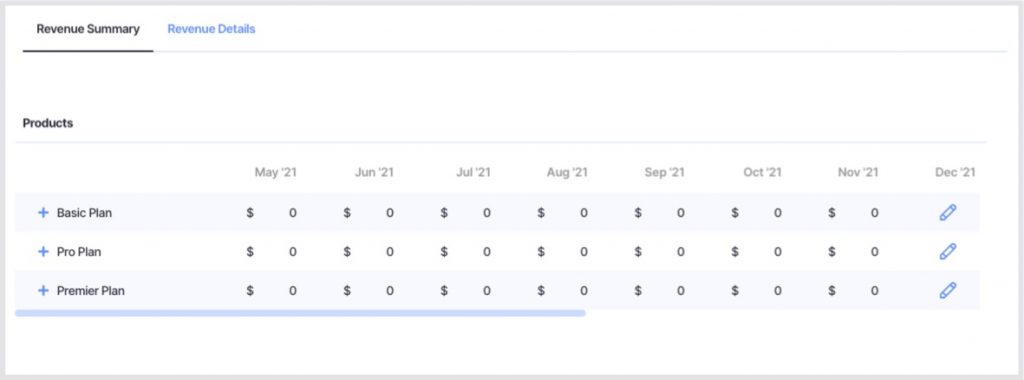 Revenue Forecasting: 4 Step Guide - Finmark