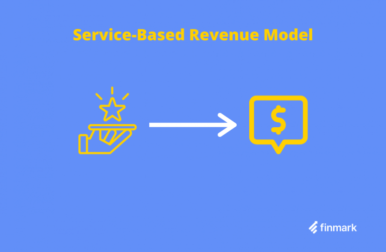 9 Popular Revenue Models For Startups - Finmark