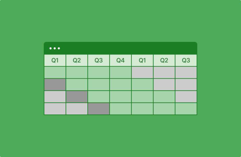 What Is A Rolling Forecast And How To Create One Finmark