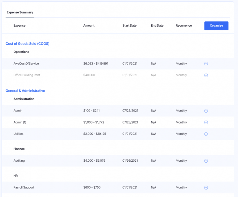 Budget Allocation: A Step-by-Step Guide - Finmark