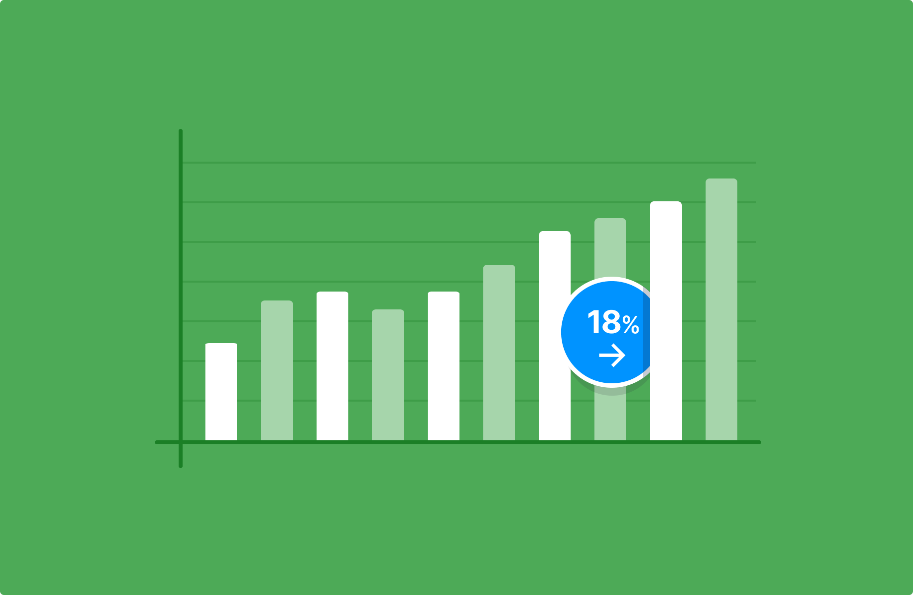 How To Build A Budget Forecast From Scratch Finmark