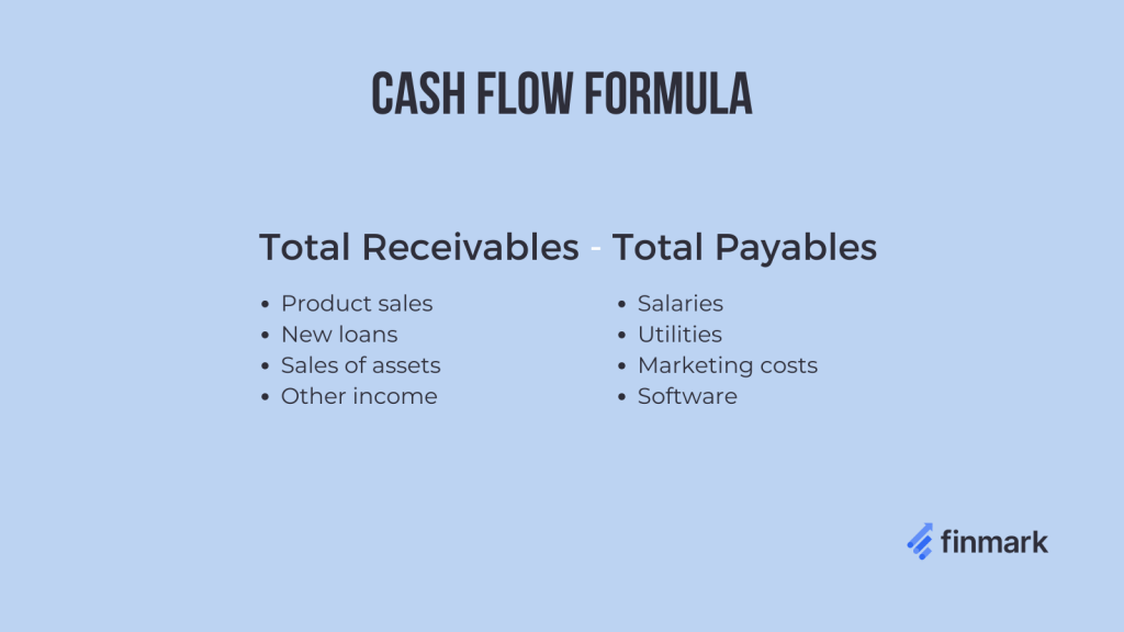 How to Create a Cash Flow Projection: Step-by-Step Guide - Finmark