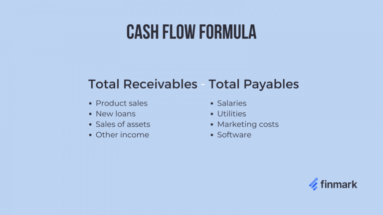 How to Create a Cash Flow Projection: Step-by-Step Guide - Finmark
