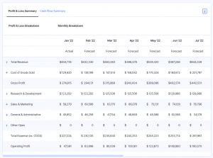 How to Create a Cash Flow Projection: Step-by-Step Guide - Finmark