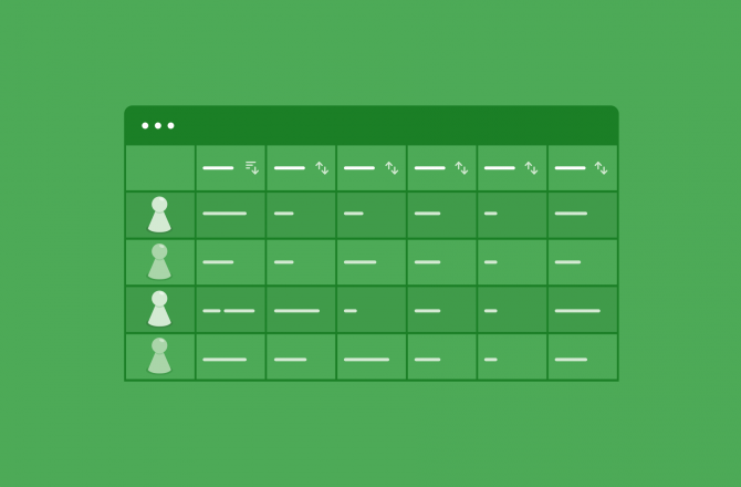 How To Do Headcount Planning The Right Way Finmark