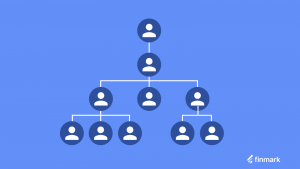 How to do Headcount Planning (The Right Way) - Finmark