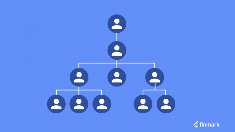 How To Do Headcount Planning The Right Way Finmark