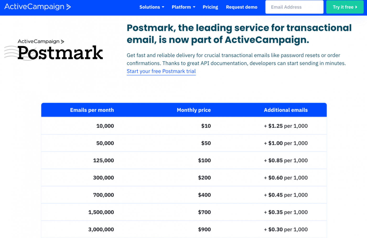 Expansion Revenue: The Tactic Large SaaS Companies Love - Finmark
