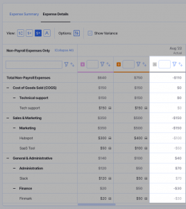 How to Build a Budgeting Process From Scratch - Finmark