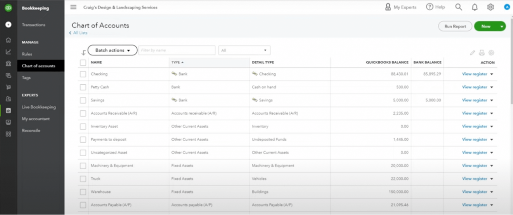 Chart of Accounts: An Overview For SMBs (Examples) - Finmark