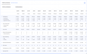 Cash Flow Statement vs. Income Statement: What's The Difference?