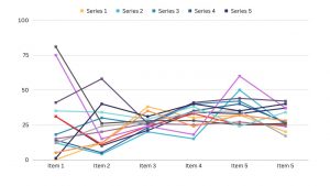 8 Tips to Make Financial Presentations (Without Being Boring)