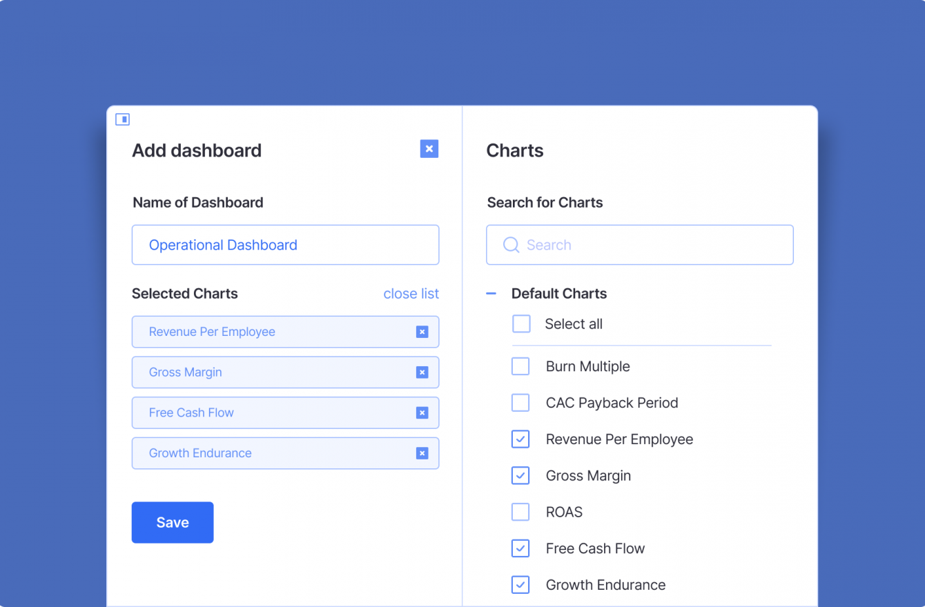 8 Operational Metrics & KPIs Every Business Should Track - Finmark