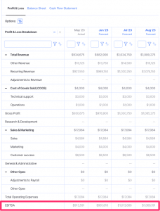 Cash Flow vs. EBITDA: What's The Difference? - Finmark