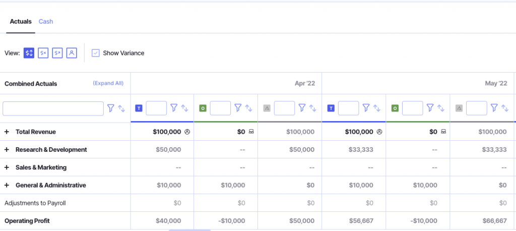 Flexible Budget Variance Analysis: Beginner's Guide - Finmark