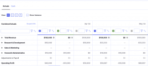 Flexible Budget Variance Analysis: Beginner's Guide - Finmark