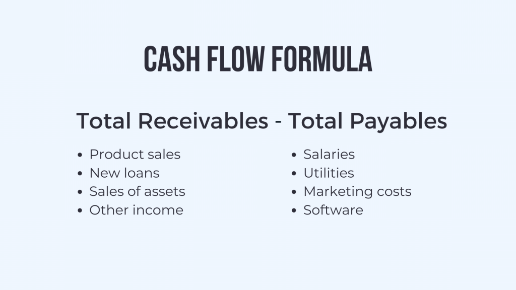 How to Create Cash Flow Projections (Step-by-Step Guide)