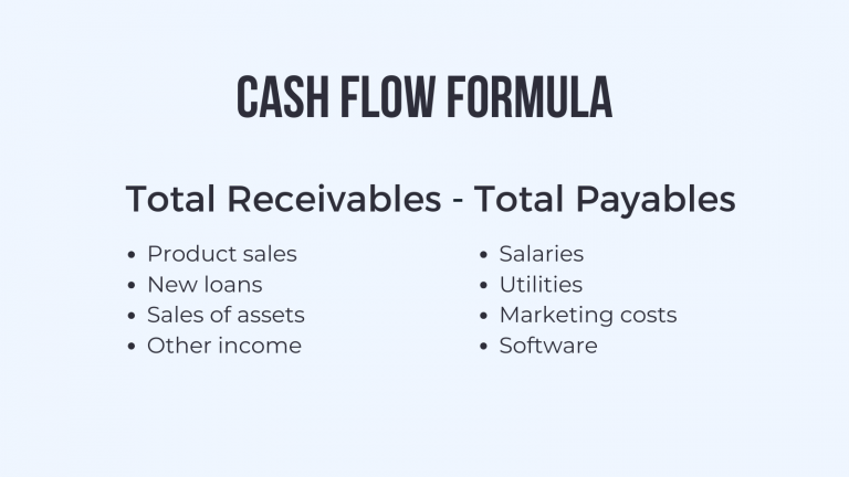 How to Create Cash Flow Projections (Step-by-Step Guide)