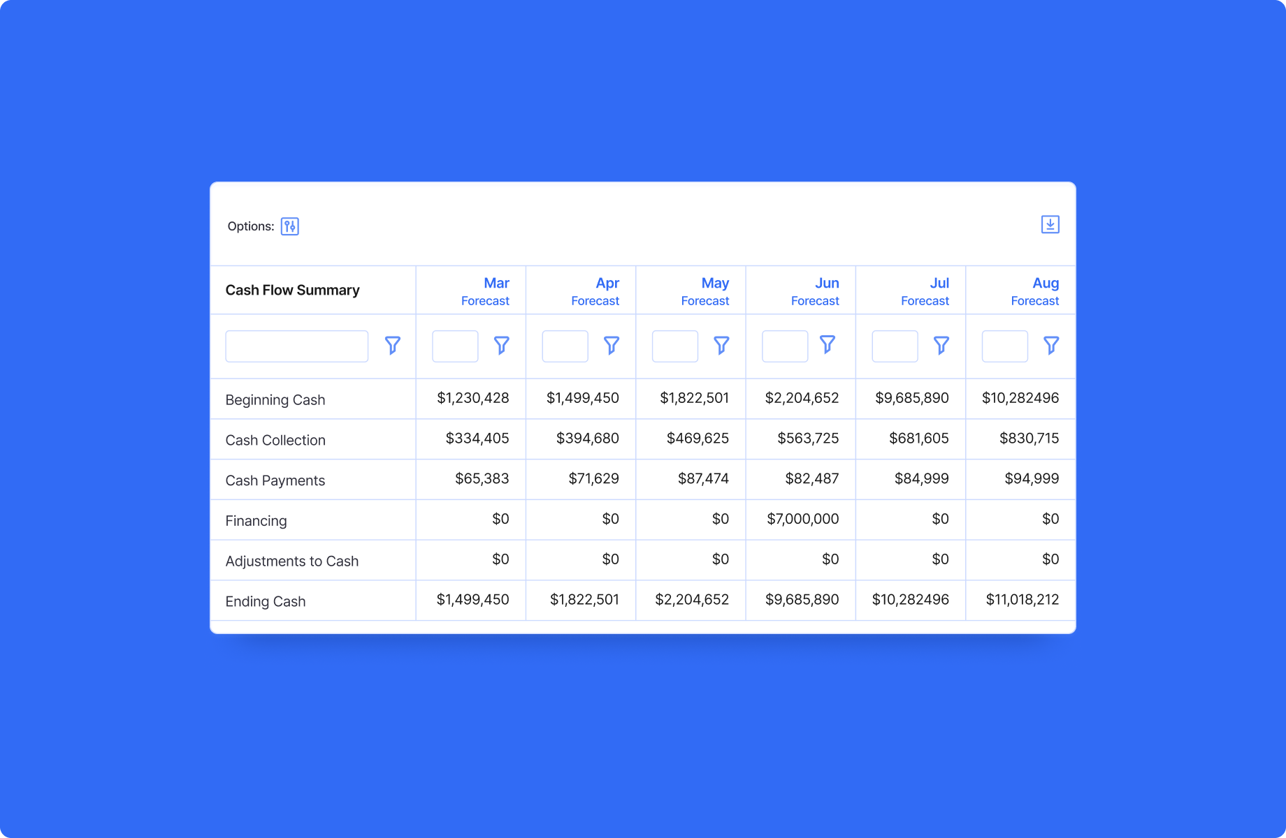 Cash Flow Plan: How to Create One For Your Business